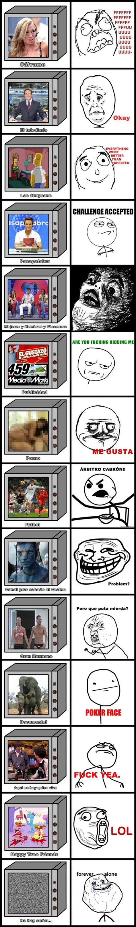 Cuánto Cabrón Meme Zapping