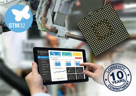 Dual Core Microprocessor Executes Real Time Operations At Low Power FTM Board Club