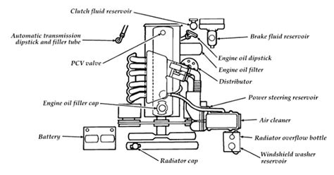 Verified 1990 Ford 50 Engine Specifications