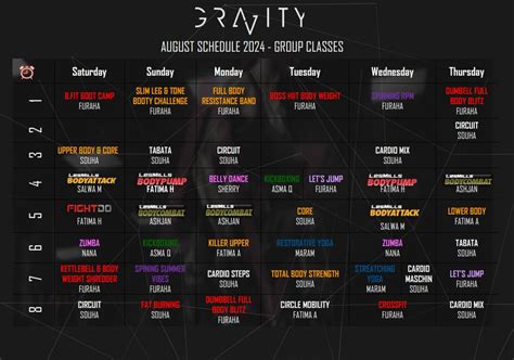 Classes Gravity Kw