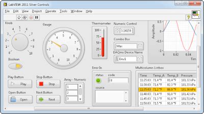 LabView Data Acquisition Project Tech Guru Tips