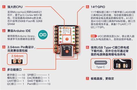 XIAO nRF 支援Arduino MicroPython Bluetooth 板載天線 台灣物聯科技 TaiwanIOT