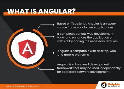 Laravel Vs Angular Which Platform Is Best