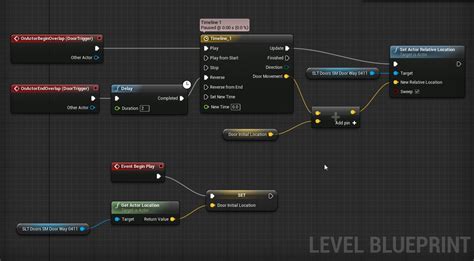 blueprints и c в unreal engine плюсы и минусы Пикабу