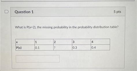 Solved What Is P X 2 The Missing Probability In The Chegg Com