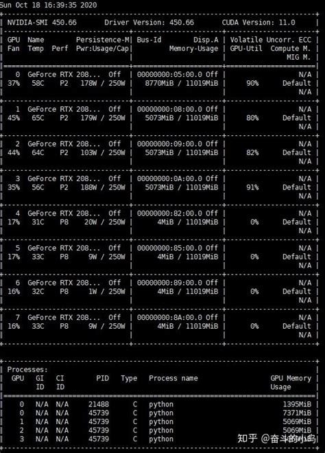 查看服务器gpu内存使用情况 知乎