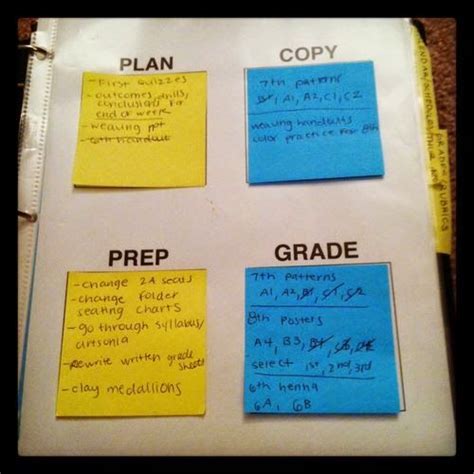 Classroom Organisation Teaching Organization Teaching