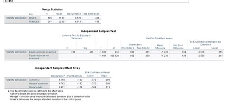 Solved The Null Hypothesis There Is No Difference Between Chegg Com