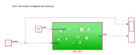 Matlab Hdl Coder 开发入门 肆拾伍halo Blog