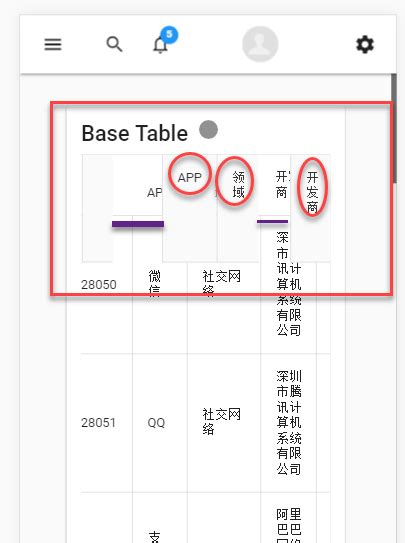 Responsive Issues With Tables · Issue 48 · Stbuiangular Material App · Github