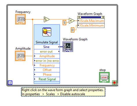 Write A Program On Lab View For Generating A Sinusoidal Signal
