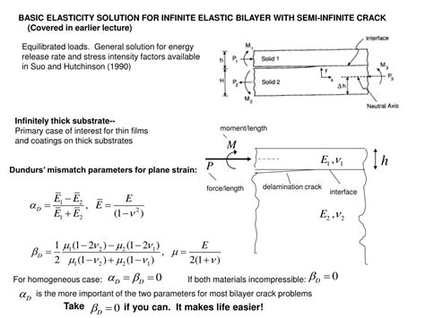 Ppt Buckling Delamination With Application To Films And Laminates