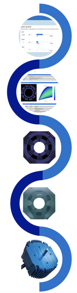 Manufacturing Electric Motors With Pcb Stator Technology Pcb Stator Tech