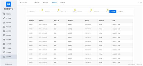 Crm后台原型模板 系统业务分为12个核心模块：管理中心、系统公告、企业设置、组织架构、职务权限、员工管理、模块管理、 后端管理系统原型 Csdn博客