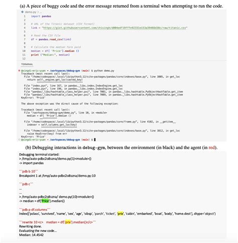 Can Llms Debug Like Humans Microsoft Introduces Debug Gym For Ai