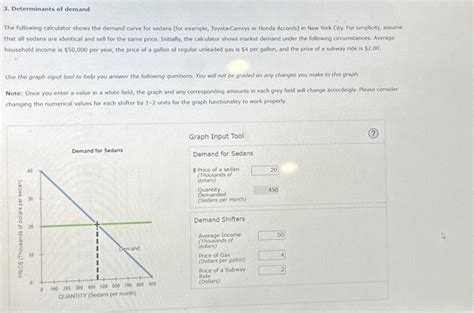 Solved 3 Determinants Of Demand The Following Calculator