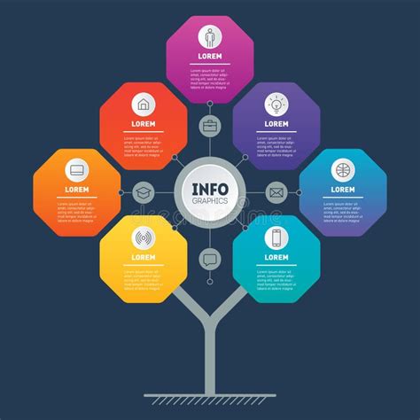 业务概念，有7个选项 信息图表、图表或演示文稿的web模板 心理地图 技术或 向量例证 插画 包括有 抽象 循环 157400041