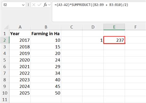 3 Ways To Calculate Area Under Curve In Microsoft Excel How To Excel