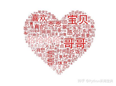Python 520情人节超强技能 导出微信聊天记录生成词云 知乎