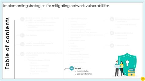Top 10 Network Vulnerabilities Powerpoint Presentation Templates In 2025