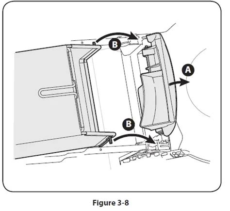 TROY-BILT TB110 and TB130 Push Mower Instruction Manual