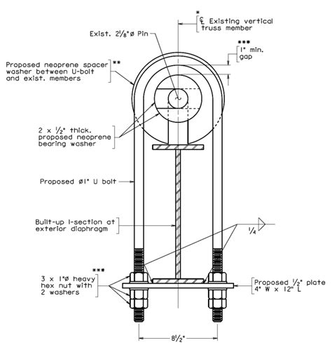 Proposed Superstructure Connection Download Scientific Diagram