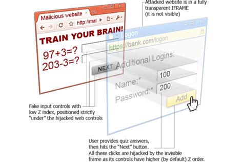 浅析点击劫持（click Jacking） 东方安全