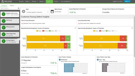 Aqua Security Vs XebiaLabs What Tool Is Right For You Spiceworks