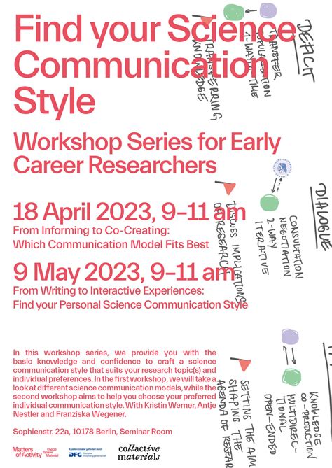 Find Your Science Communication Style Matters Of Activity