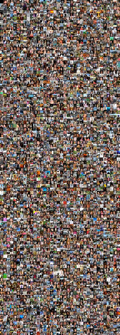 Facebook Graph Api Parag Kumar Mital