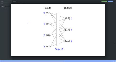 Learn Neural Networks In Javascript With This Free Brain Js Course