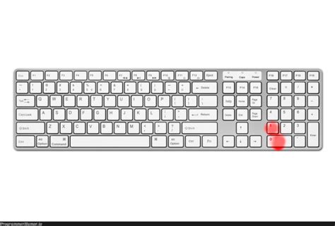 Real Programmers Keyboard Heatmap