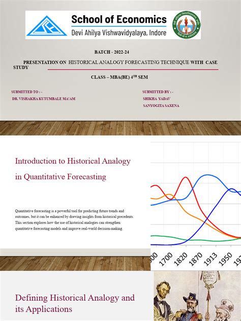 Historical Analogy Method Shikha And Sanyogita Pdf Forecasting