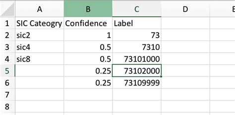 Parse Json To Excel Pandas Xlwt Stack Overflow