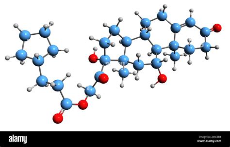 Glucocorticoids Structure