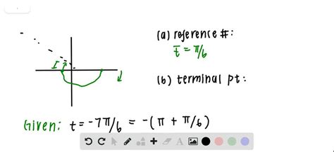 solved terminal points and reference numbers find a the reference