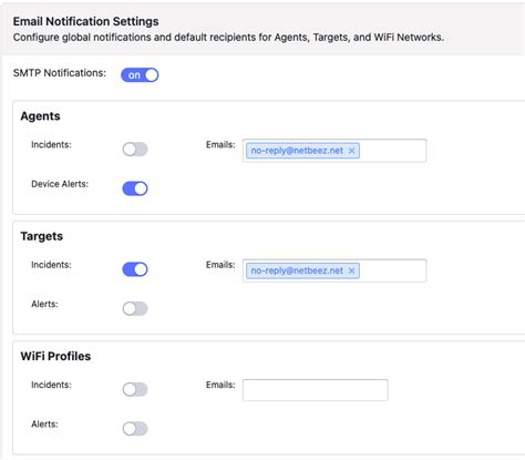 Anomaly Detection In NetBeez