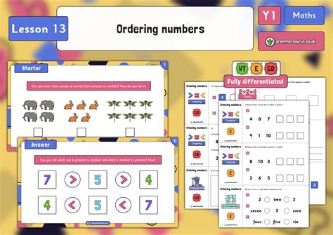 Year 1 Place Value Within 10 Ordering Numbers Lesson 13 Grammarsaurus