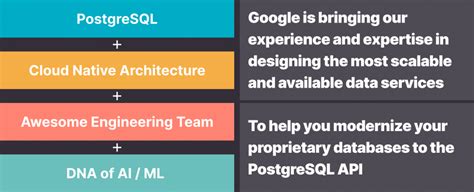 3ws Unveiling The Answers To Alloydb Omni Persistent Systems