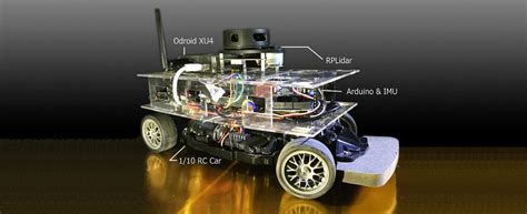 Robot Localization Using Laser Scanner And Pose Graph Optimization By Frank Kung Medium