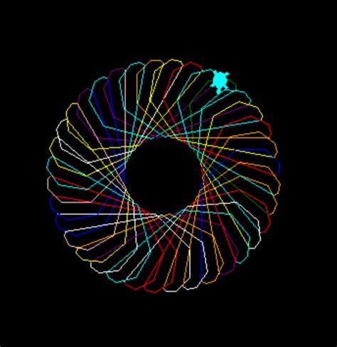 GitHub Adl1coder Python Programming