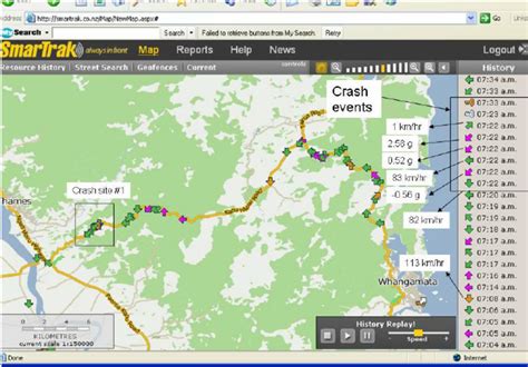 The Map Function Of The On Line Monitoring System See Text For Download Scientific Diagram