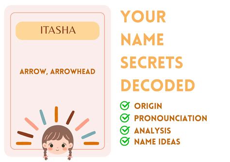 Itasha Hindu Girl Name Meaning And Pronunciation