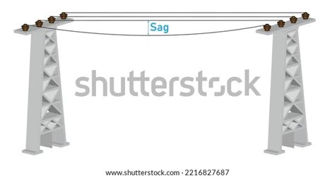 Sag Overhead Transmission Line Vector Illustration Stock Vector