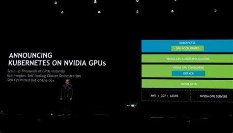 nvidia pairs its gpus with kubernetes to accelerate data intensive
