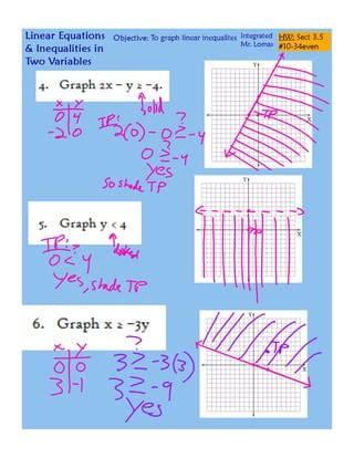 Linear Inequalities Pdf