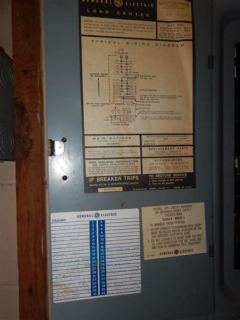Split Bus Panel Electrical Inspections Internachi®️ Forum