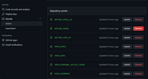 notion guardian——将notion自动备份到github notion自动导出 csdn博客