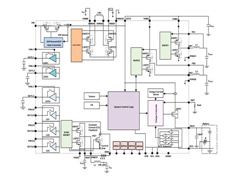 Complete Integrated Power Management Solution For Wearables New Products