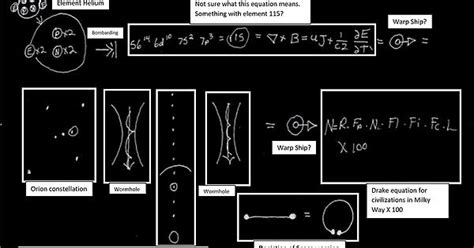 Romanek Equation Album On Imgur